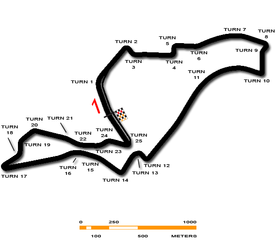 | STATISTICS | Results | Statistics | Records | History | Legends ...